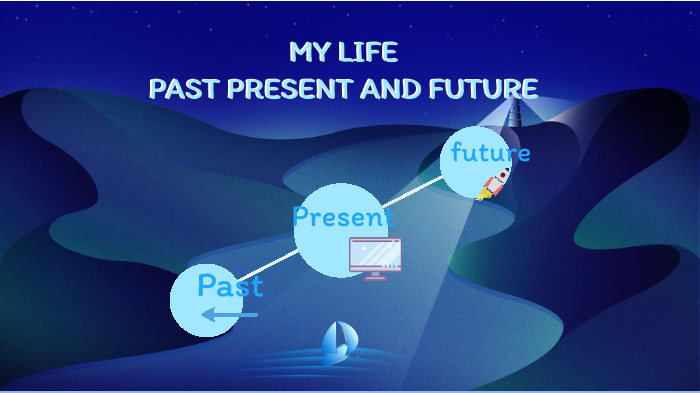 my life past present and future by Nathan Komar on Prezi