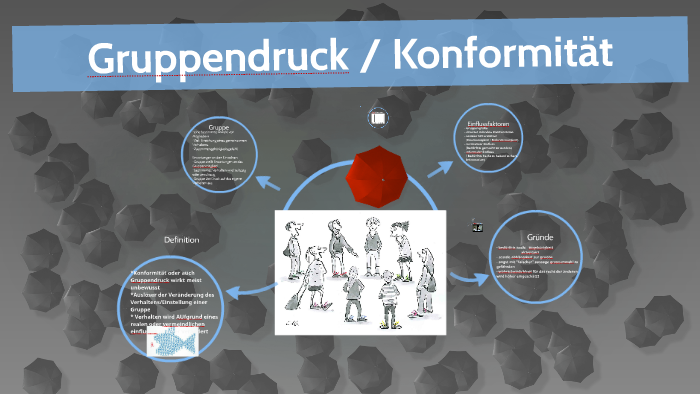 Gruppendruck by Theresa Bornhöft on Prezi