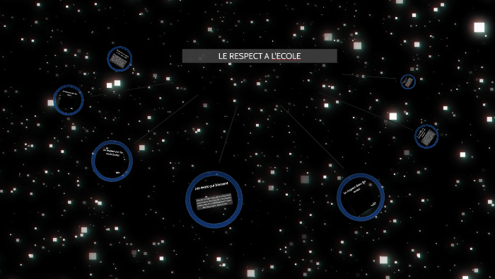LE RESPECT A L'ECOLE by Alex Durand on Prezi