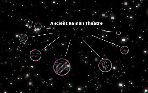 Ancient Roman Theatre by Sandi Tyrie on Prezi