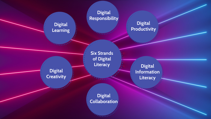 Six Strands of Digital Literacy by Samantha Hopkins on Prezi