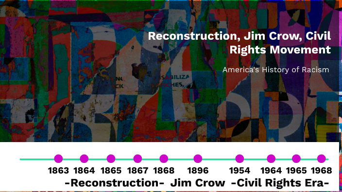 Reconstruction, Jim Crow, Civil Rights Movement by Karina Fernandez on ...