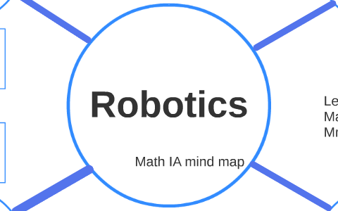 Math IA mind map by Leojojo Fuji on Prezi