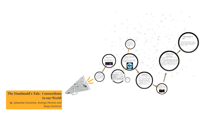 The Handmaid’s Tale: Connections to our World by Sebastian Cervantes on ...