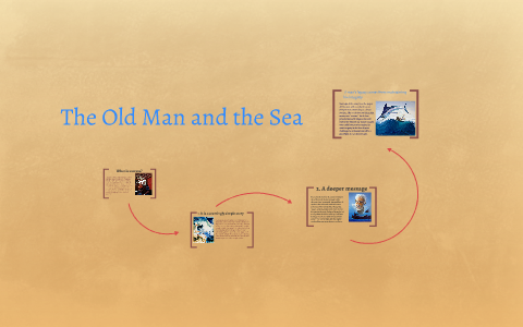 The Old Man and the Sea by on Prezi