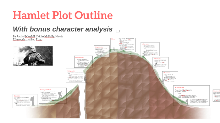 Hamlet Plot Outline by Caitlin McNAlly on Prezi