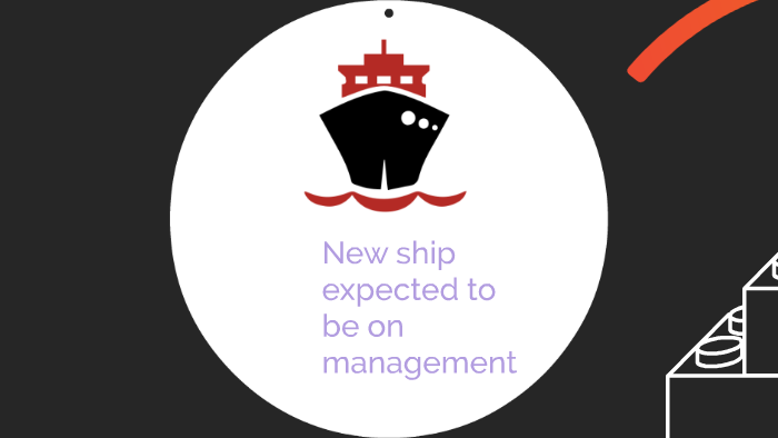 Vessel Accounting by Jeongmin Lee on Prezi