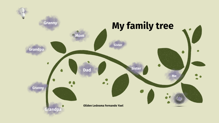 My family tree by FERNANDO YAEL OLIDEN LEDESMA on Prezi