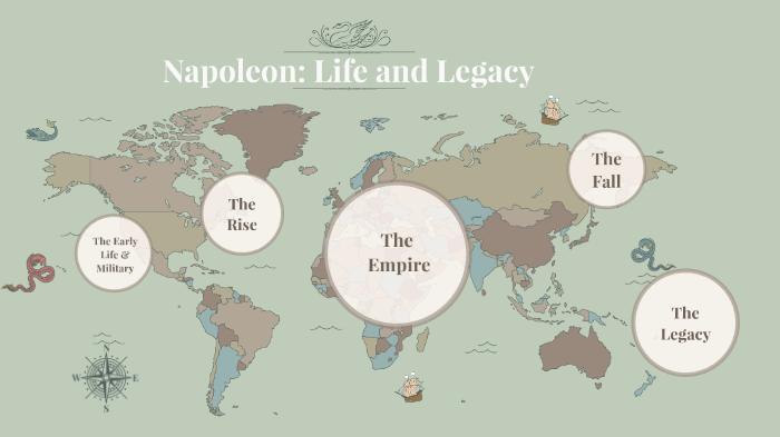 Napoleon: Life and Legacy by Taylor Orcutt on Prezi