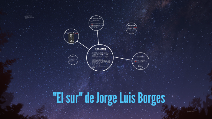 "El sur" Jorge Luis Borges by Natalia Garcia on Prezi