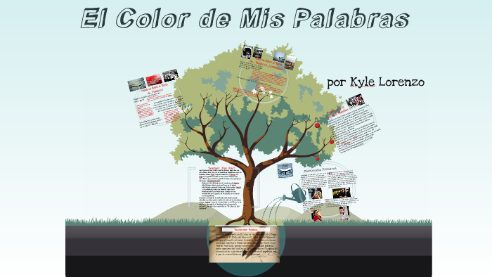 El Color de Mis Palabras by Kyky Lorenzo on Prezi