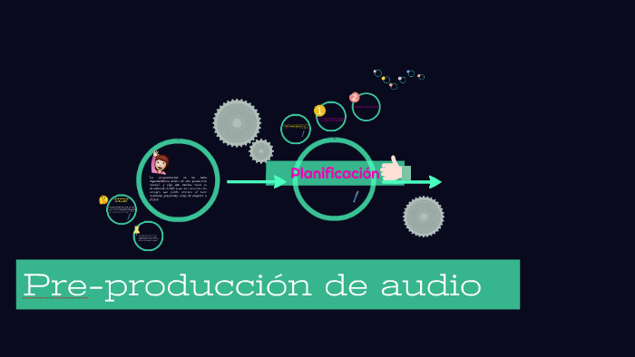 Pre-producción de audio by carolina garcia on Prezi