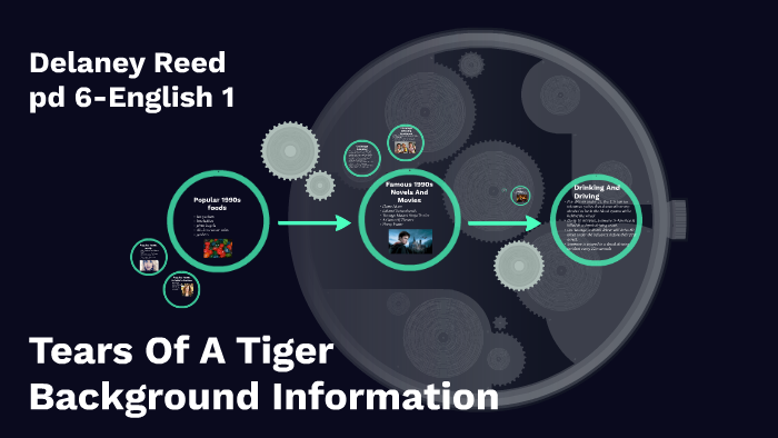 Tears Of A Tiger Background Information by delaney reed on Prezi