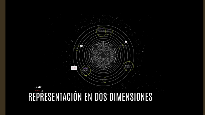 REPRESENTACION EN DOS DIMENSIONES by sara fernandez on Prezi
