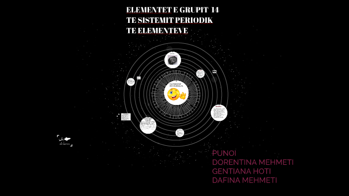 ELEMENTET E GRUPIT 14 TE SISTEMIT PERIODIK TE ELEMENTEVE by dorentina ...
