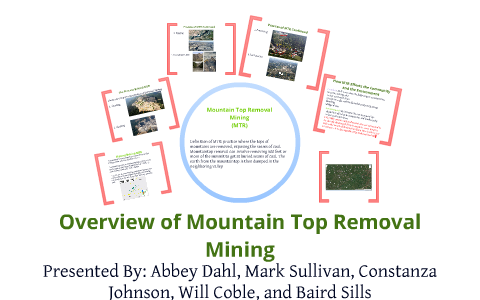 Mountain Top Removal Mining (MTR) by Abigial Dahl on Prezi