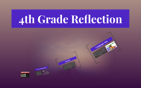4th Grade Reflection by Grayson Johnson on Prezi