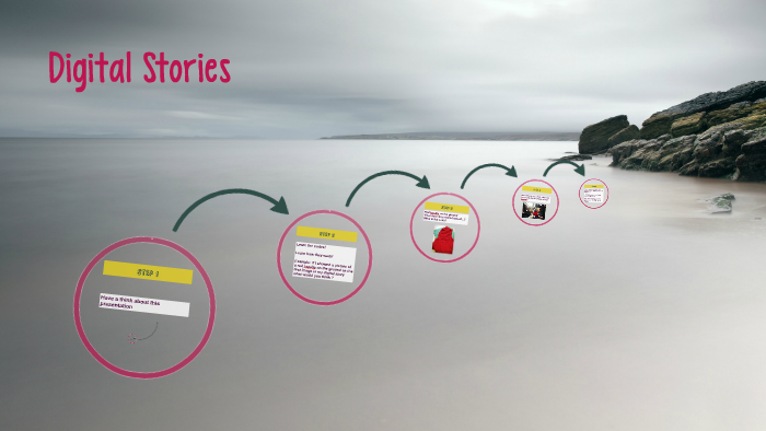 Digital Stories by Jeff Crawley on Prezi