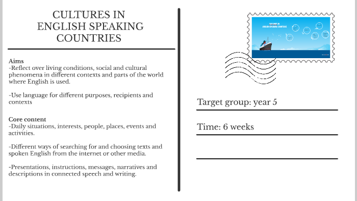 Culture in native English speaking countries by Johanna Klasson on Prezi