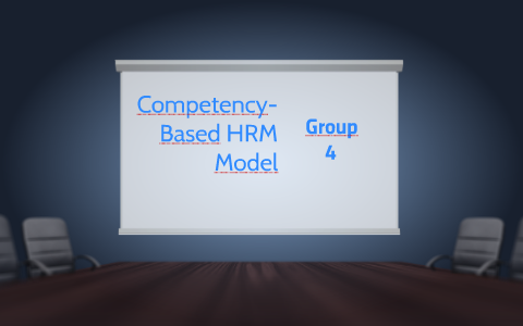 Competency-Based HRM Model by Saleem Salameh on Prezi