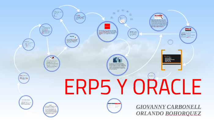 ERP5 Y ORACLE by giovanny carbonel on Prezi