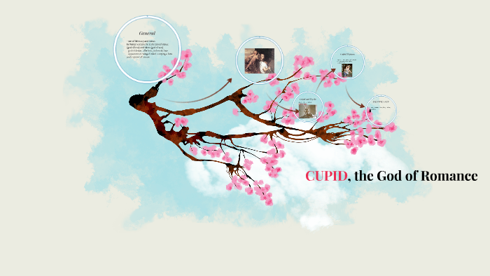 CUPID, the God of Romance by An Vu on Prezi
