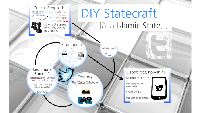 D.I.Y. STATECRAFT by Lucy Bune on Prezi