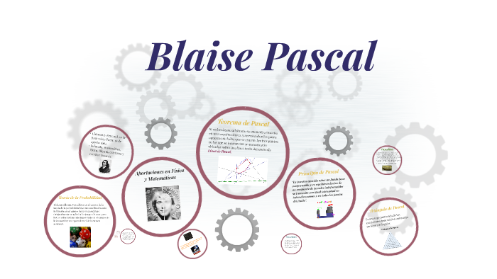 Blaise Pascal by Faber Andres Davila Castro on Prezi