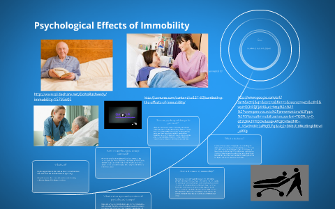 Psychological Effects of Immobility by Mandy Neal on Prezi