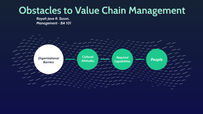 Obstacles to Value Chain Management by Rayah Jave Suson on Prezi