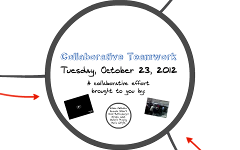 Teamwork And Collaboration By Ipfw Nursing On Prezi
