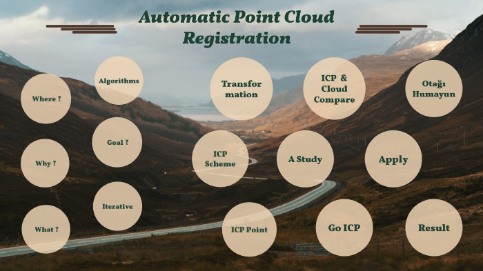 Automatic Cloud Point Registration with CloudCompare by Ahmet Sekerci ...