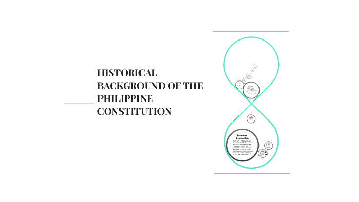 HISTORICAL BACKGROUND OF THE PHILIPPINE CONSTITUTION by Jenny Marsha on ...