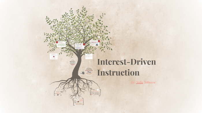 Interest-Driven by jalla johnson on Prezi