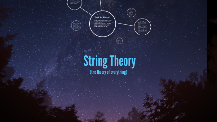 The string theory by on Prezi