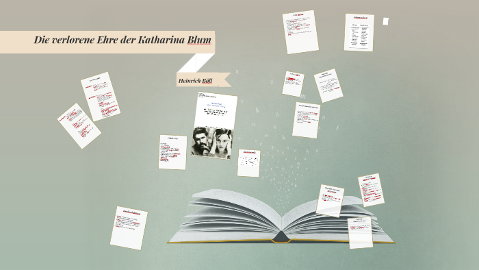 Die verlorene Ehre der Katharina Blum by Long Kurac on Prezi