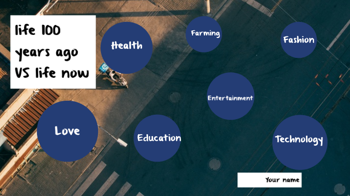 life 100 years ago VS life now by mayra guaman on Prezi