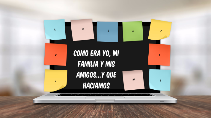 Como era yo, mi familia y mis amigos...y que haciamos by Valeria Rivera ...