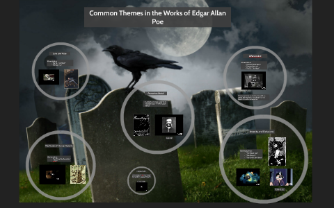 Common Themes in the Works of Edgar Allan Poe by Melissa Stuart on Prezi
