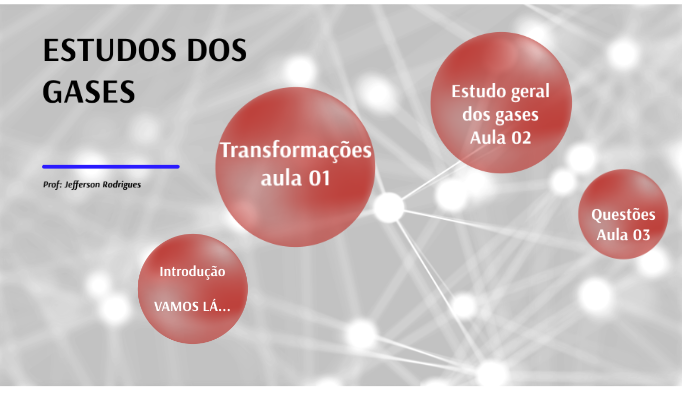 Estudos dos Gases by Jefferson Rodrigues on Prezi