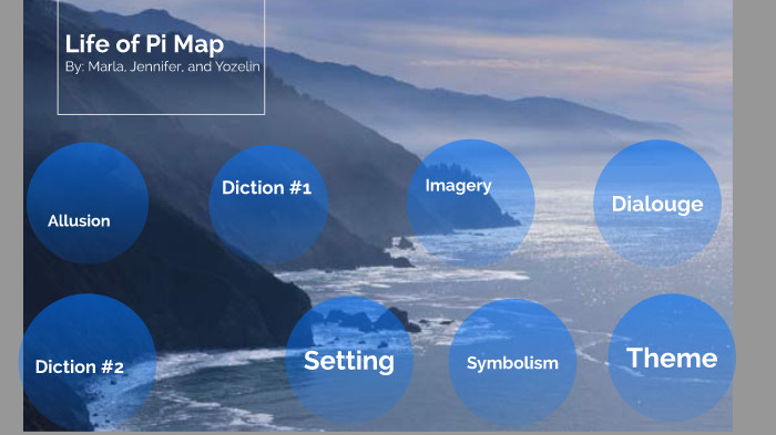 Life of Pi Map by Yozelin Navarro on Prezi