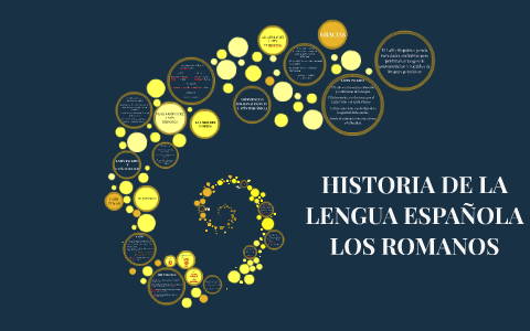 HISTORIA DE LA LENGUA ESPAÑOLA by Katherine Sáenz on Prezi