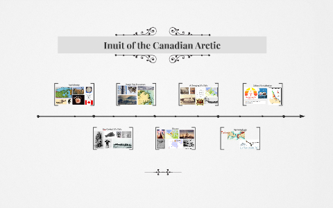 Inuit Timeline by Maesha Elahi on Prezi
