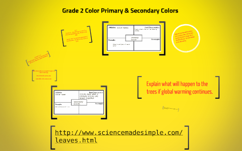 Grade 2 Color Primary & Secondary Colors by Pat Buckner on Prezi