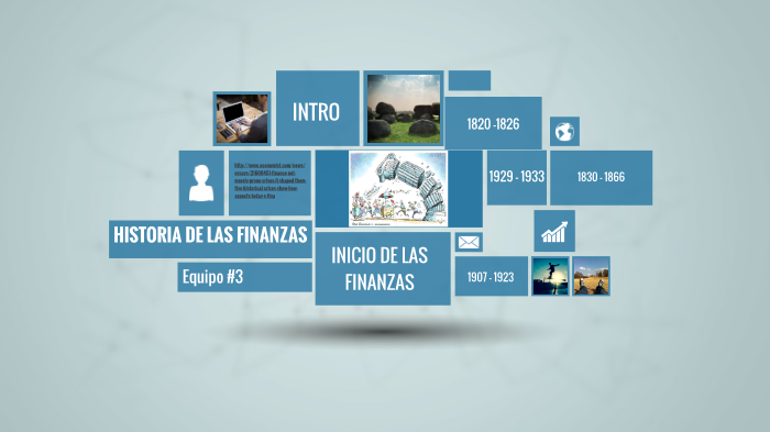 historia de las finanzas by BARBARA ENCINAS on Prezi