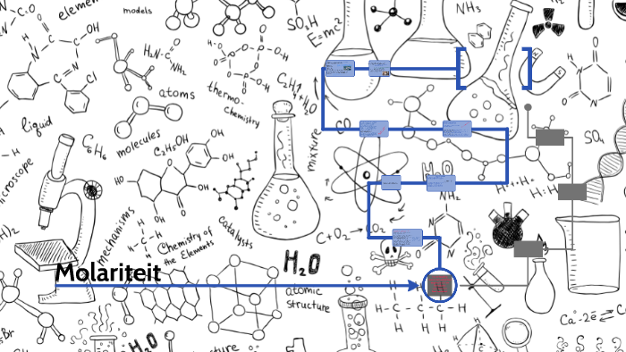 4Havo - Molariteit by thijs brouwer on Prezi