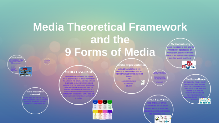 Media Theoretical Framework by Halima Gaffar on Prezi
