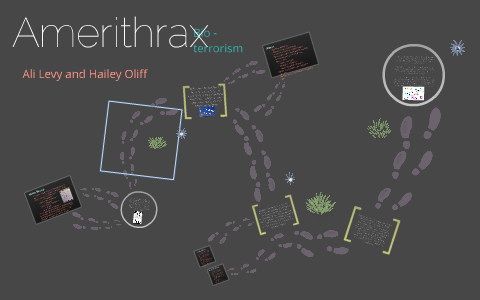 Amerithrax by Hailey Oliff on Prezi