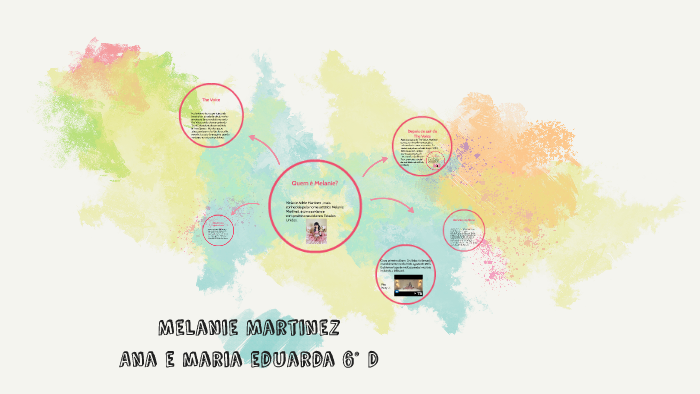 Melanie Martinez by Ana Nardi on Prezi