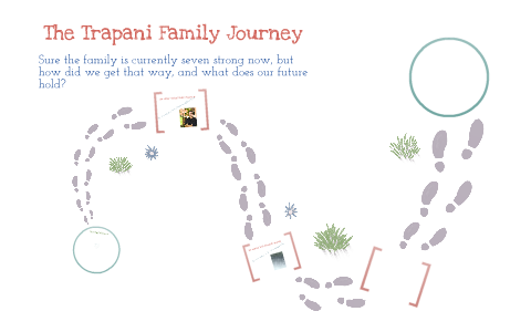The Trapani Family by Michael Trapani on Prezi